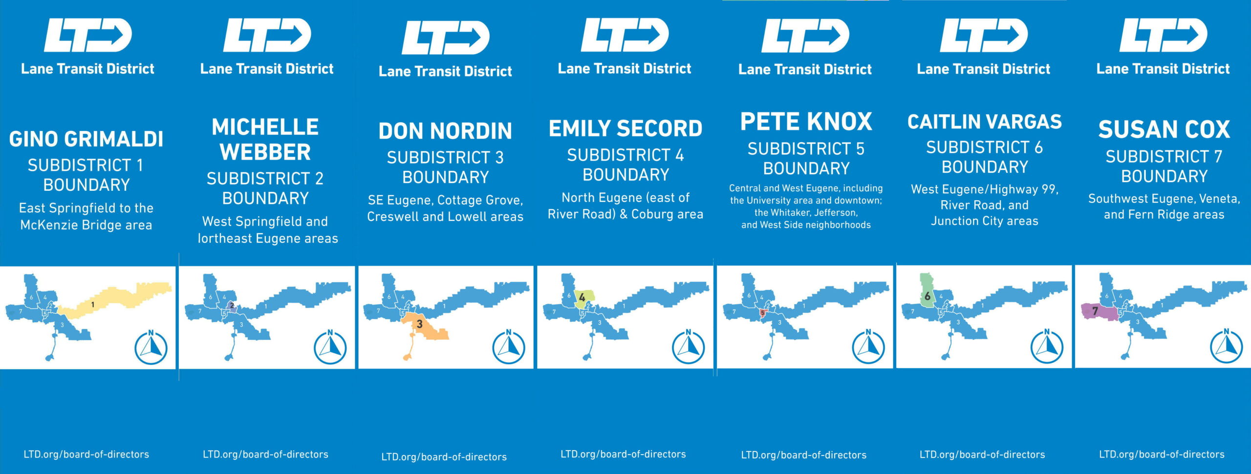 Lane Transit District officials invited to introduce themselves to ...